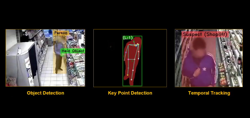A New Way to Reduce Retail Shrink with ECAM Theft Detection AI